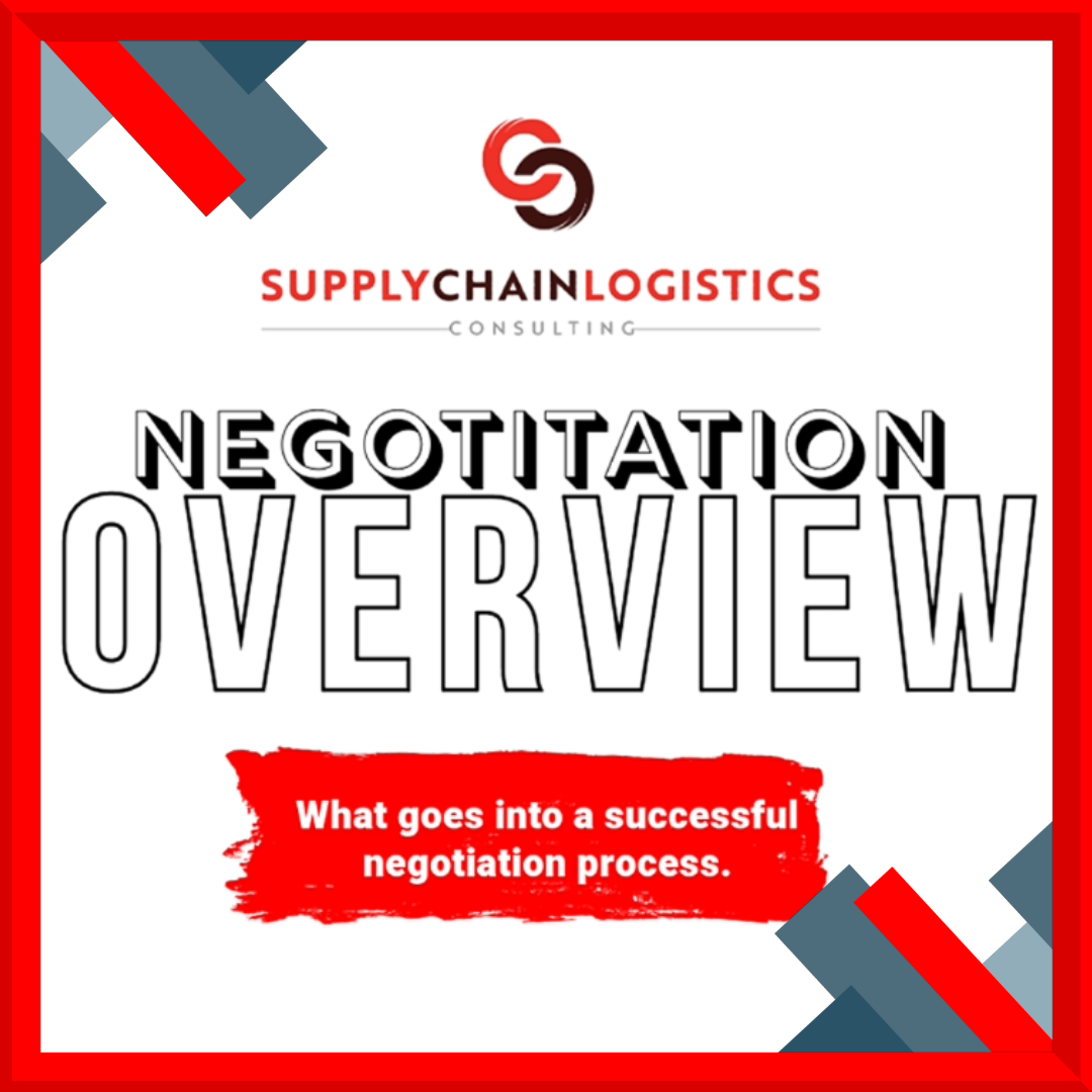 "Elements of Negotiations" - Supply Chain Logistics Consulting